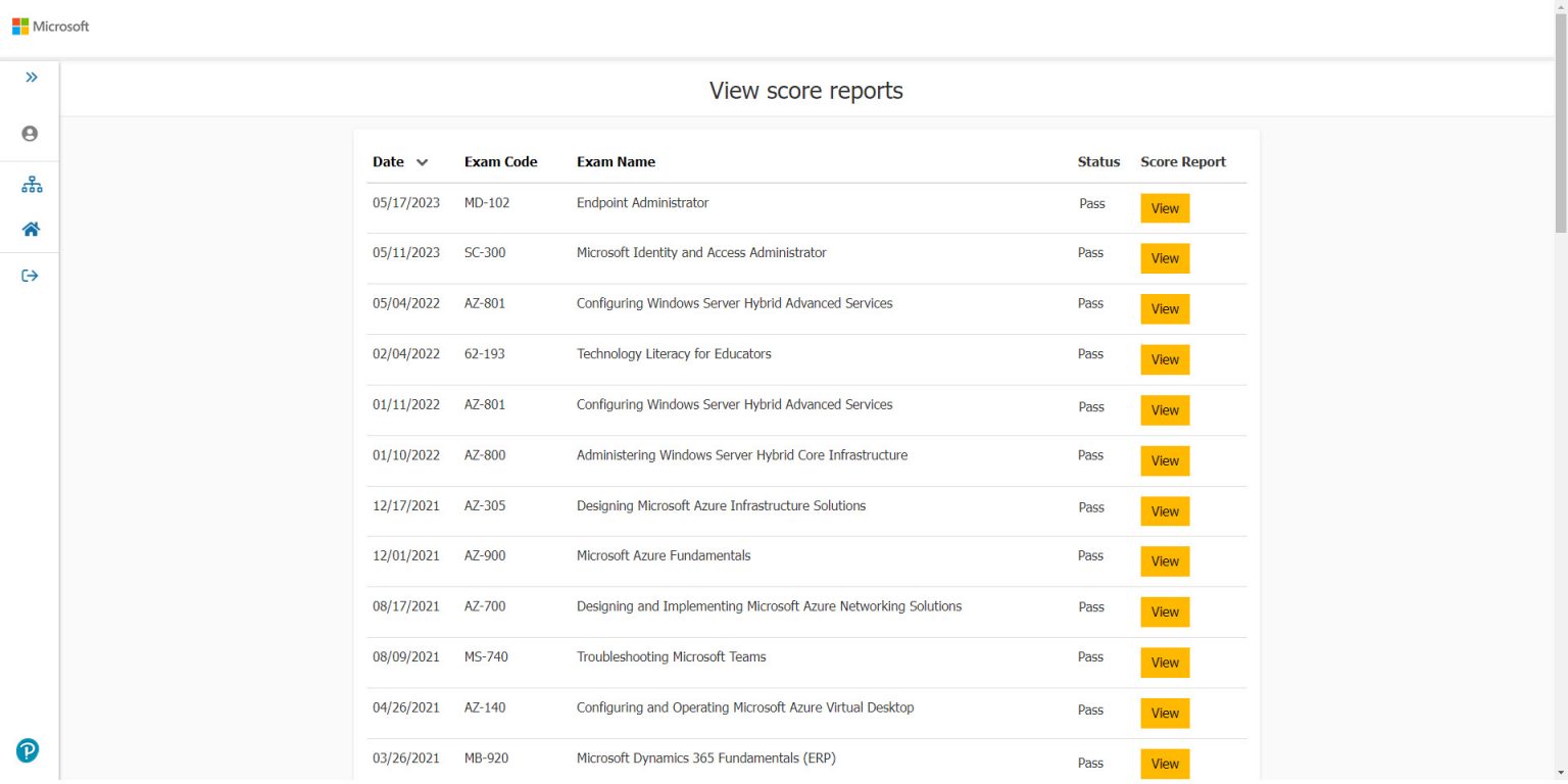 Microsoft exam result and score report - MCT Community